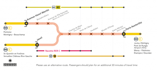 RER C, que liga Paris a Versailles, interrupção de trecho | Conexão Paris