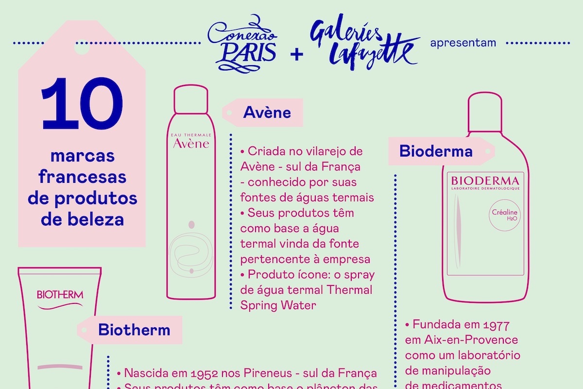 10 marcas francesas de produtos de beleza - Conexão Paris